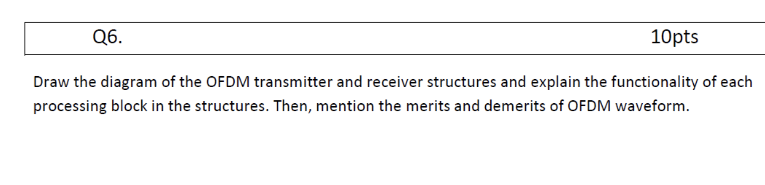 Solved Draw the diagram of the OFDM transmitter and receiver | Chegg.com
