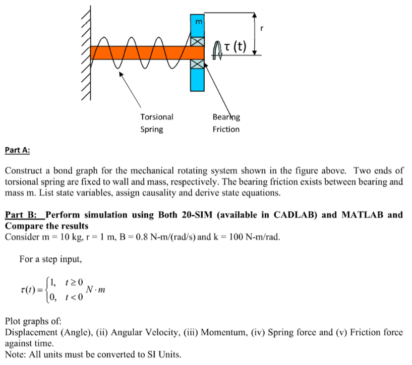 Solved m m At(t) Torsional Spring Bearing Friction Part A: | Chegg.com
