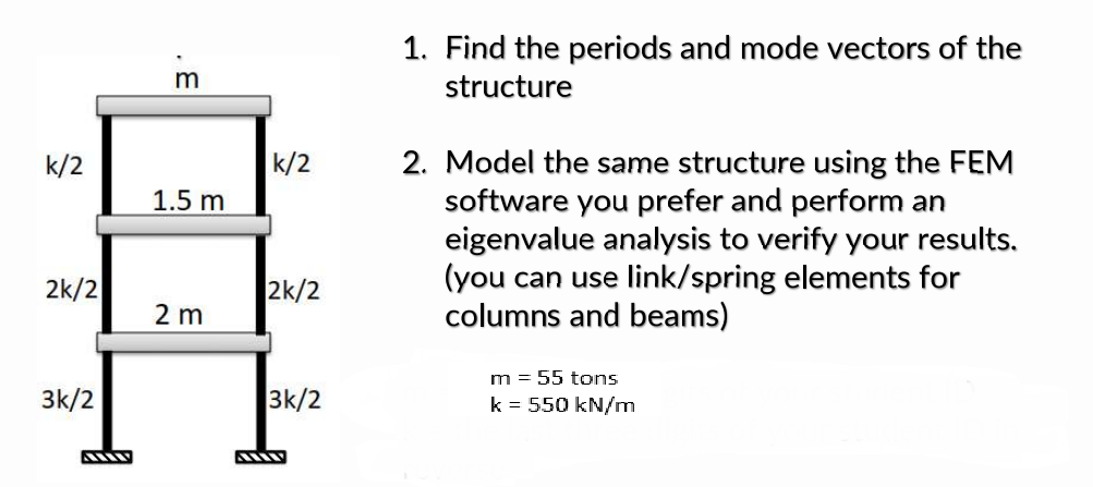 m 1. Find the periods and mode vectors of the | Chegg.com