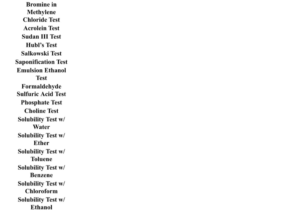 Solved Complete the table below regarding the different | Chegg.com