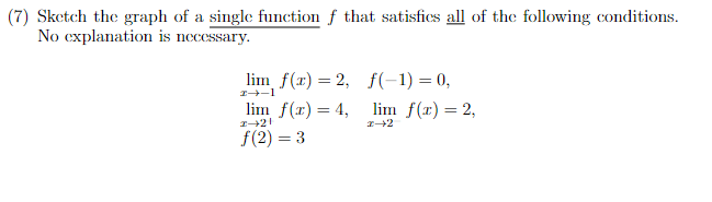 Solved 7) Sketch the graph of a single function f that | Chegg.com