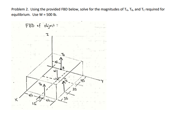 Solved Problem 2. Using the provided FBD below, solve for | Chegg.com