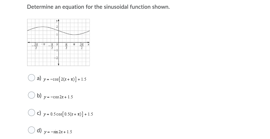 Solved Determine the phase shift of the sinusoidal function | Chegg.com