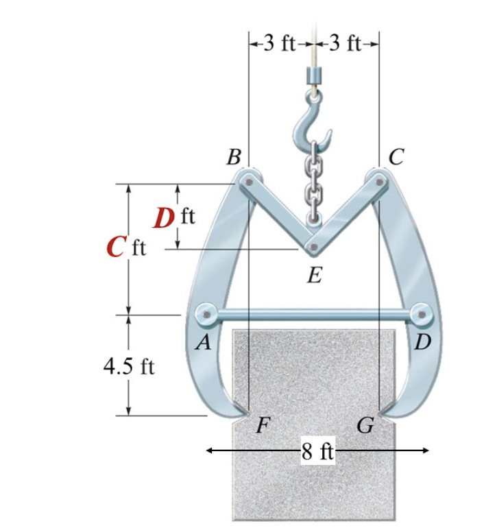 The clamp's point E is directly below the center of | Chegg.com
