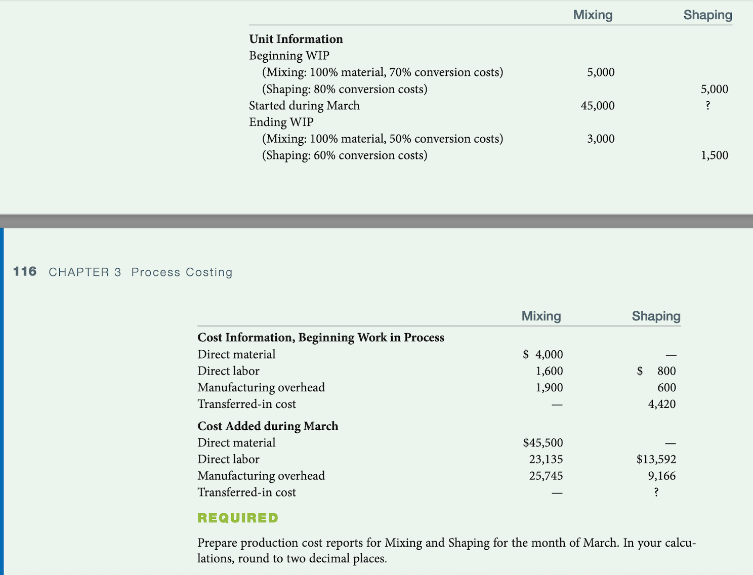 Solved 116 ﻿CHAPTER 3 ﻿Process CostingREQUIREDPrepare | Chegg.com