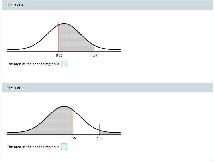 Solved Find each of the shaded areas under the standard | Chegg.com