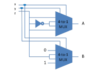Solved following mux circuit;a) Determine the output A as | Chegg.com