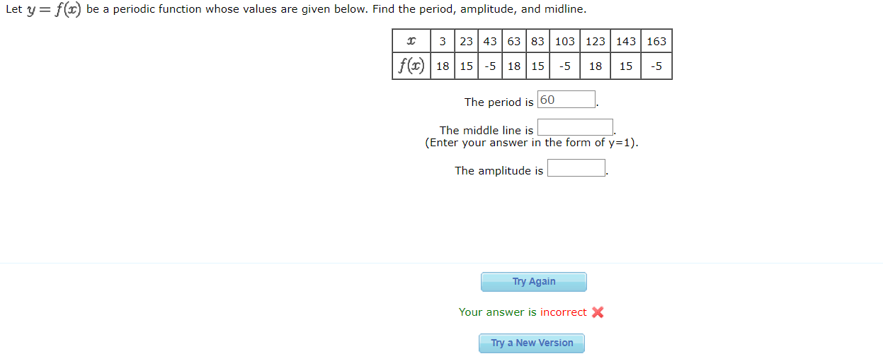 Solved y=f(x) be a periodic function whose values are given | Chegg.com