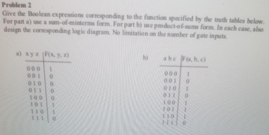 Solved Problem 2 Give the Boolean expressions corresponding | Chegg.com