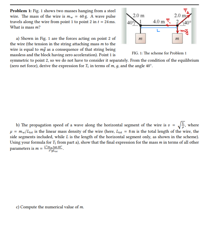 Solved Problem 1: Fig. 1 shows two masses hanging from a | Chegg.com