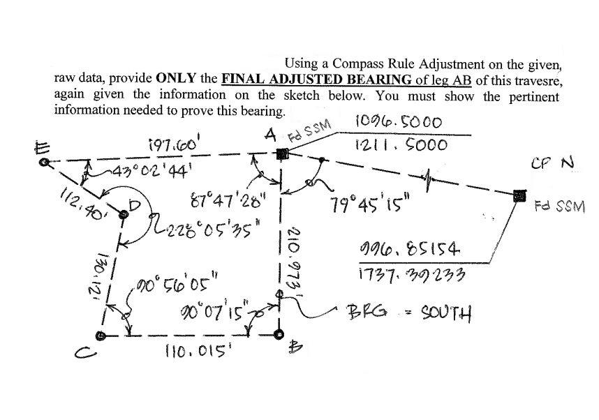 Using a Compass Rule Adjustment on the given, raw | Chegg.com