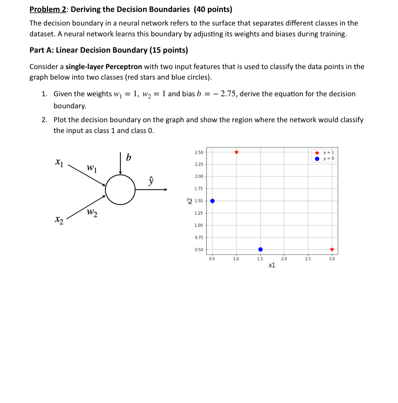 Solved Part B: Nonlinear Decision Boundary ( 25 ﻿points)The | Chegg.com