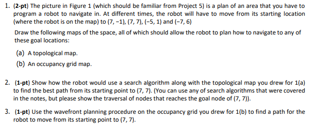 Solved 1. (2-pt) ﻿The picture in Figure 1 (which should be | Chegg.com