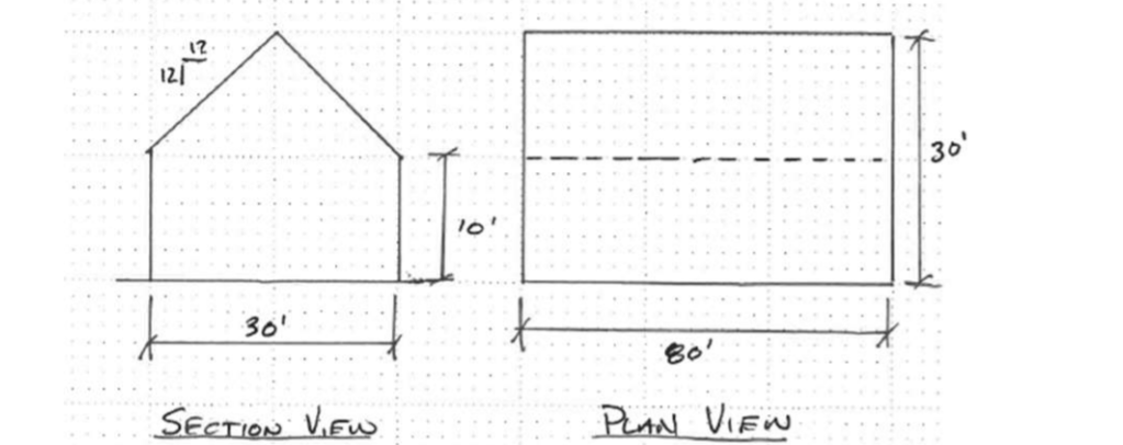 a) Assuming a Topographic Factor and Elevation | Chegg.com