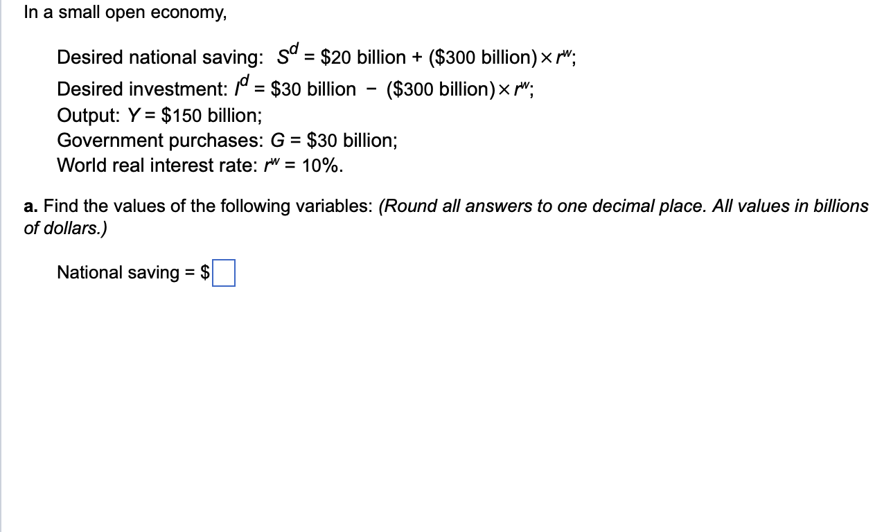 Solved In a small open economy, Desired national saving: | Chegg.com