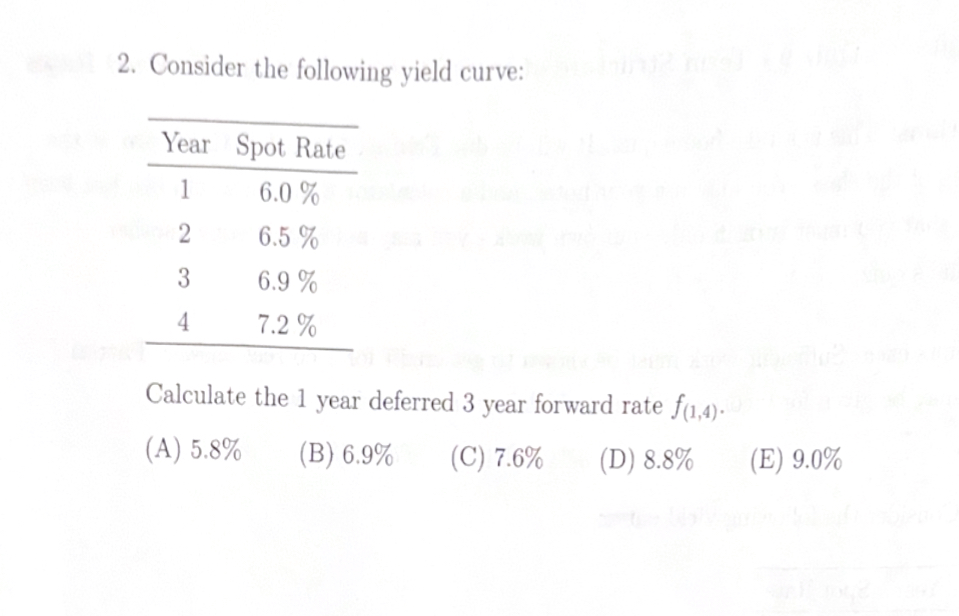 Solved Consider the following yield curve:Calculate the 1 | Chegg.com