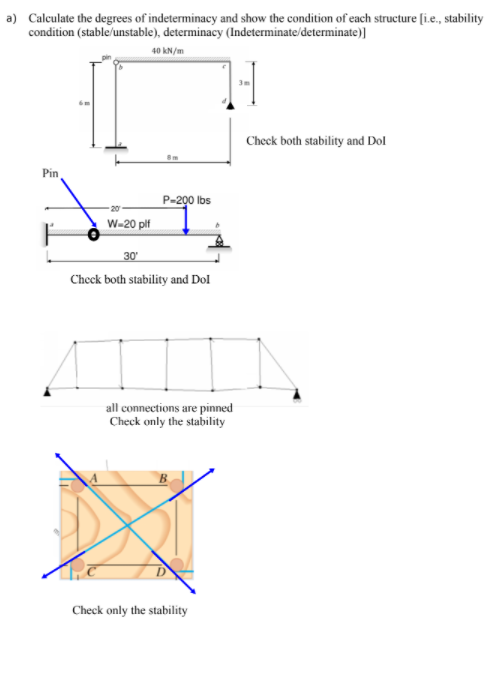 Solved a) Calculate the degrees of indeterminacy and show | Chegg.com