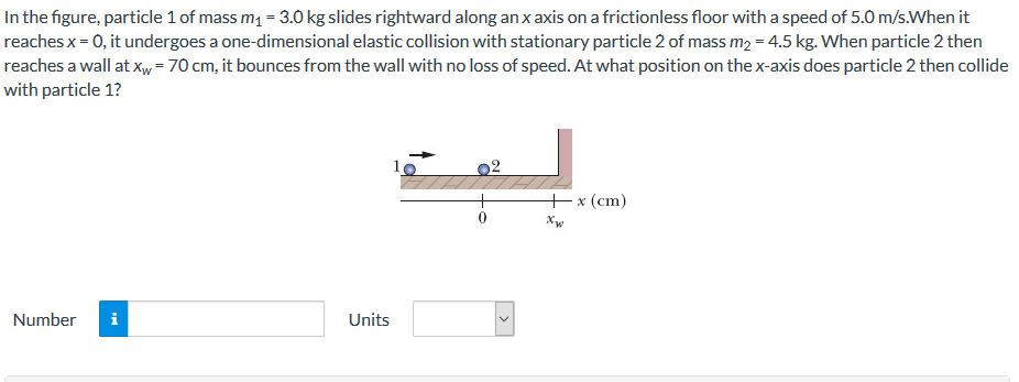 Solved In the figure, particle 1 of mass m1 = 3.0 kg slides | Chegg.com