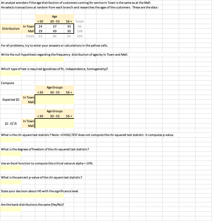 Solved An analyst wonders if the age distribution of | Chegg.com