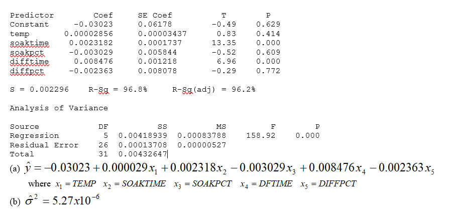 Solved 3) Heat treating is often used to carburize metal | Chegg.com