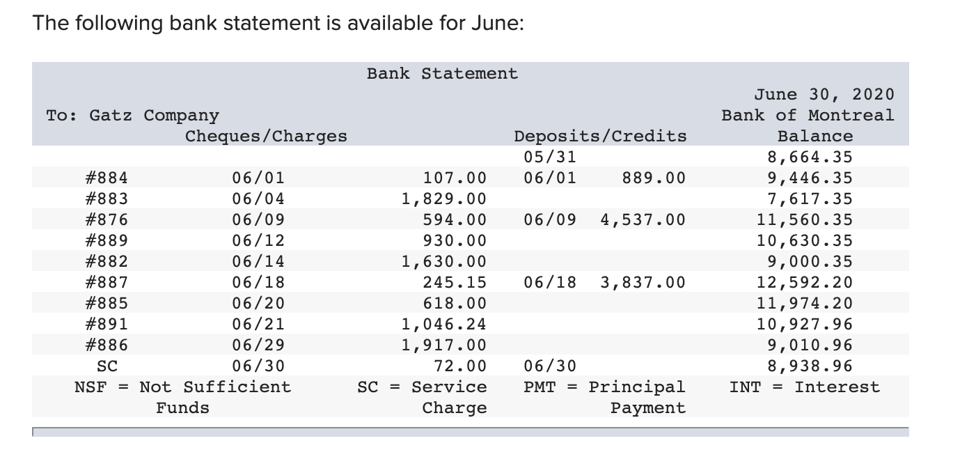 Solved The Bank Reconciliation Prepared By Gatz Company On Chegg solved-the-bank-reconciliation-prepared-by-gatz-company-on-chegg