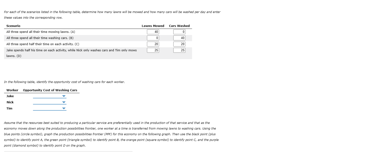 For each of the scenarios listed in the following | Chegg.com