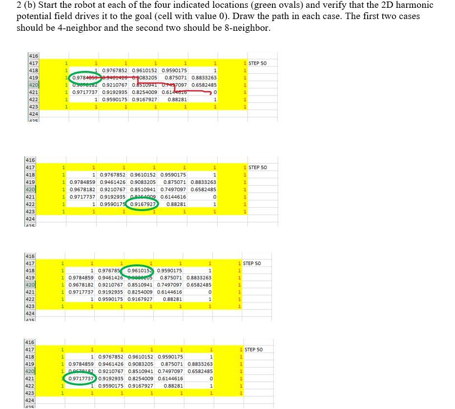 2 (b) Start the robot at each of the four indicated | Chegg.com