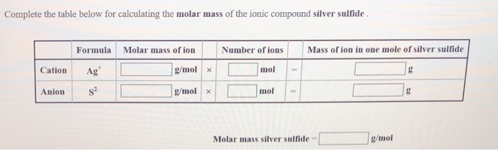 Molar Mass Of Ag Slidesharetrick