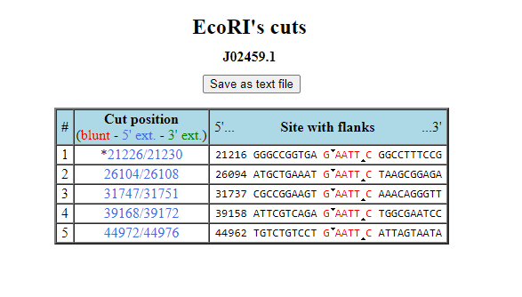 Solved EcoRI's cuts J02459.1 Save as text file H 5... Site | Chegg.com