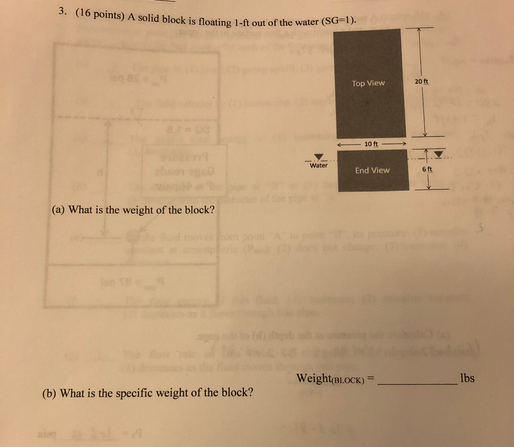Solved 3. (16 points) A solid block is floating 1-ft out of | Chegg.com