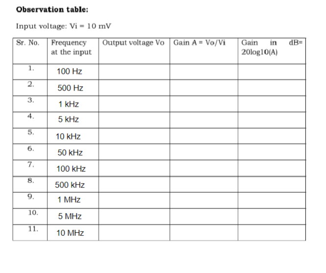 Solved Observation table: Input voltage: Vi=10mVCircuit | Chegg.com