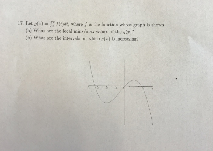 Solved Let g (x) = integral^x_0 f (t) dt, where f is the | Chegg.com