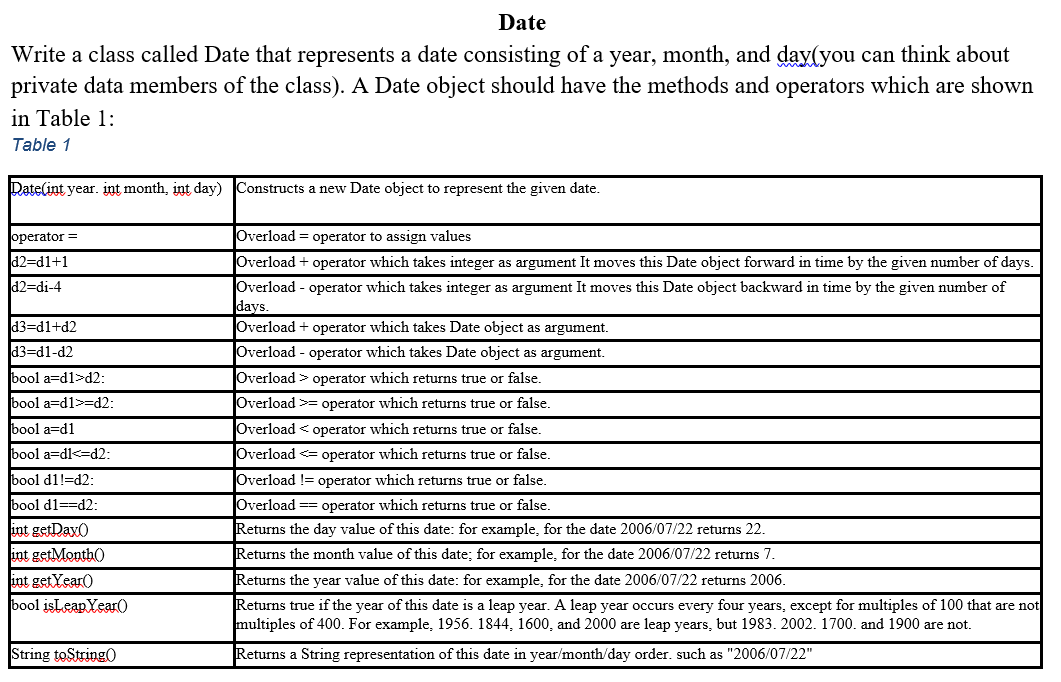 Solved Date Write A Class Called Date That Represents A Date