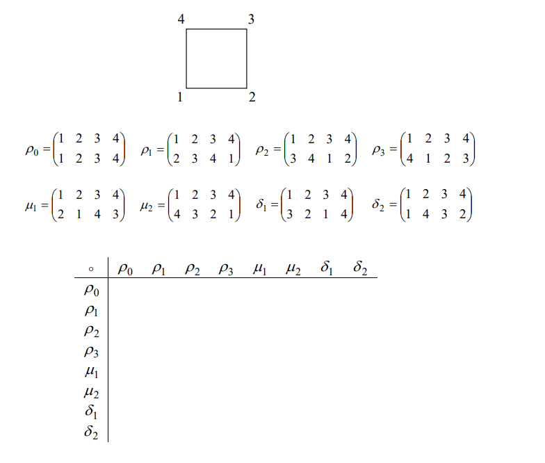 Solved In this example, make a function table for the group | Chegg.com
