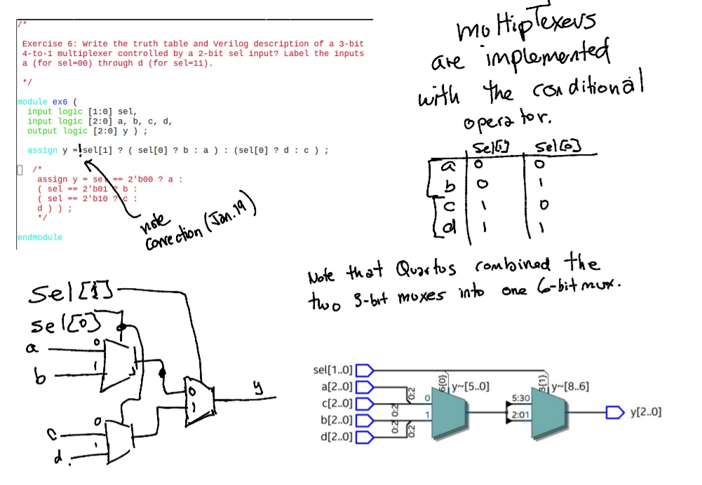 Solved Exercise 6: Write the truth table and verilog | Chegg.com
