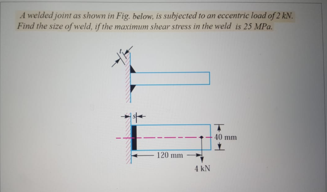 Solved A welded joint as shown in Fig. below, is subjected | Chegg.com