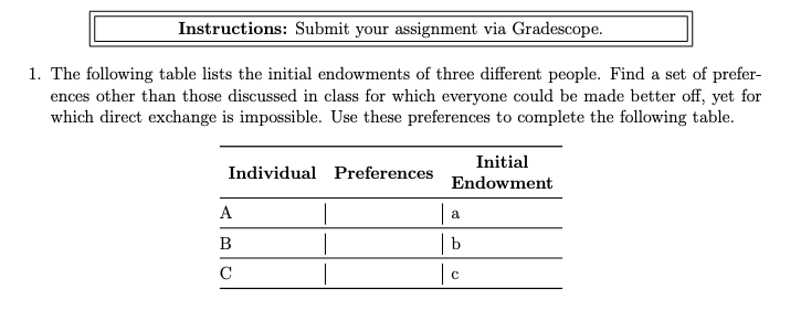 Instructions: Submit your assignment via Gradescope. | Chegg.com