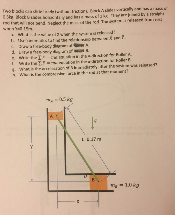 Solved wo blocks can slide freely (without friction). Block | Chegg.com