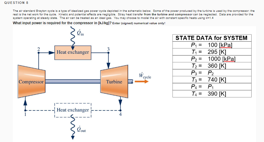 Solved The air standard Brayton cycle is a type of idealized | Chegg.com