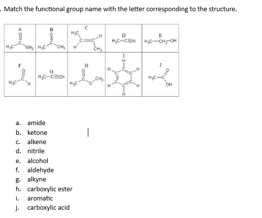 Solved Match the functional group name with the letter | Chegg.com