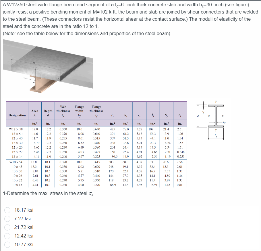 Solved A W 12×50 steel wide-flange beam and segment of a | Chegg.com