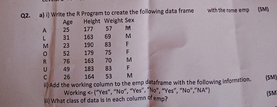 Solved run the code in Rstudio and paste the results. FAKE | Chegg.com
