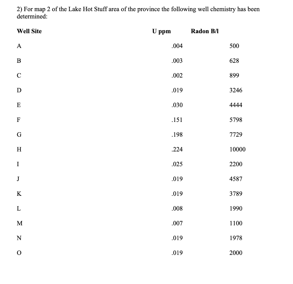 Solved 2) For map 2 of the Lake Hot Stuff area of the | Chegg.com