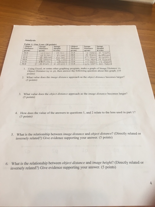 Solved Using Excel Or Some Other Graphing Program Make A 4836