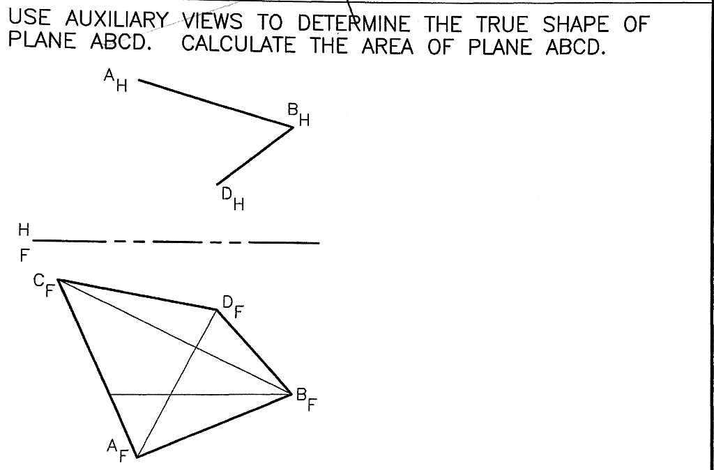 USE AUXILIARY VIEWS TO DETERMINE THE TRUE SHAPE OF | Chegg.com