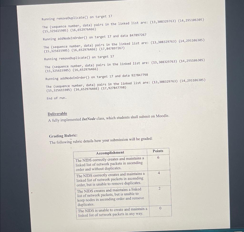 Connects to the following learning outcomes: | Chegg.com