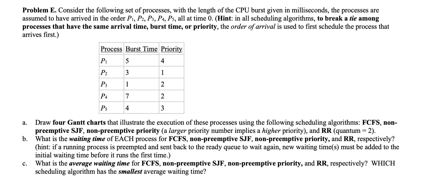 Solved Problem E. Consider the following set of processes, | Chegg.com