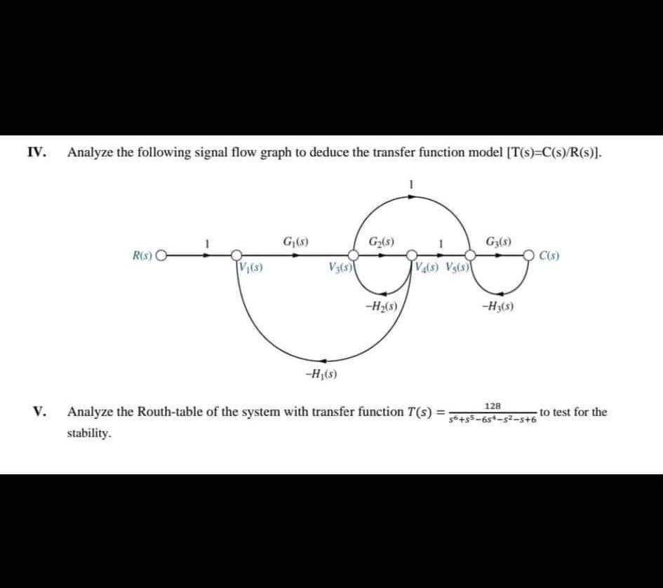 Solved IV. V. Analyze the following signal flow graph to | Chegg.com Solved IV. V. Analyze the following signal flow graph to | Chegg.com