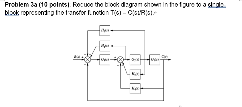 Solved Problem 3a (10 points): Reduce the block diagram | Chegg.com