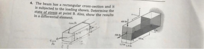 Solved 4. The beam has a rectangular cross-section and it is | Chegg.com